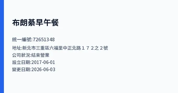 布朗綦早午餐的照片-統編 72651348(新北市) 公司登記資料與營業項目詳細圖表