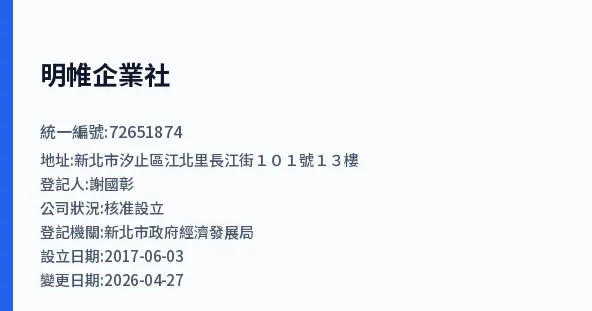 明帷企業社的照片-統編 72651874(新北市) 公司登記資料與營業項目詳細圖表
