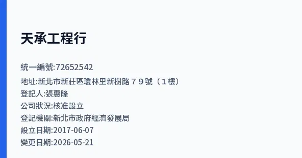 天承工程行的照片-統編 72652542(新北市) 公司登記資料與營業項目詳細圖表