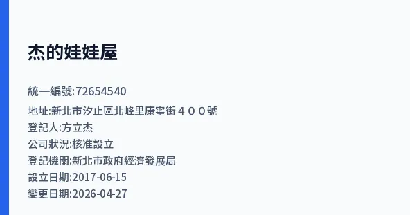 杰的娃娃屋的照片-統編 72654540(新北市) 公司登記資料與營業項目詳細圖表
