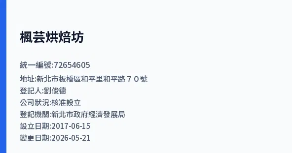 楓芸烘焙坊的照片-統編 72654605(新北市) 公司登記資料與營業項目詳細圖表