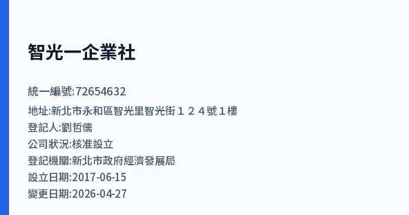 智光一企業社的照片-統編 72654632(新北市) 公司登記資料與營業項目詳細圖表