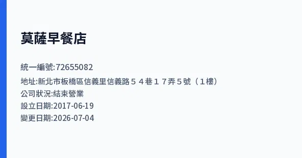 莫薩早餐店的照片-統編 72655082(新北市) 公司登記資料與營業項目詳細圖表