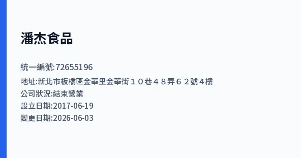 潘杰食品的照片-統編 72655196(新北市) 公司登記資料與營業項目詳細圖表