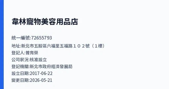 韋林寵物美容用品店的照片-統編 72655793(新北市) 公司登記資料與營業項目詳細圖表