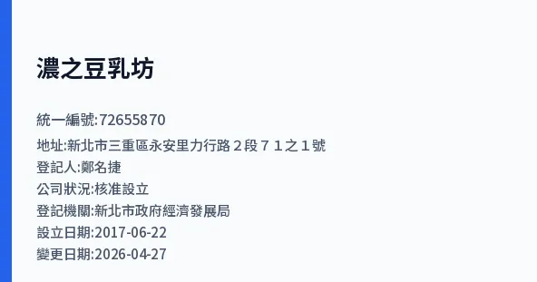 濃之豆乳坊的照片-統編 72655870(新北市) 公司登記資料與營業項目詳細圖表