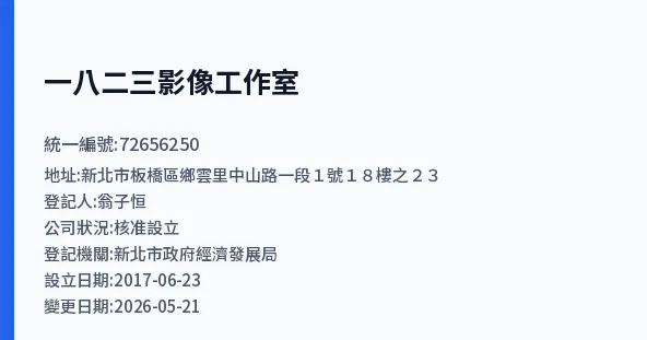 一八二三影像工作室的照片-統編 72656250(新北市) 公司登記資料與營業項目詳細圖表