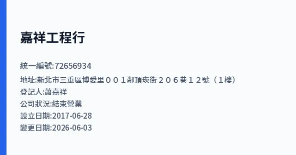 嘉祥工程行的照片-統編 72656934(新北市) 公司登記資料與營業項目詳細圖表