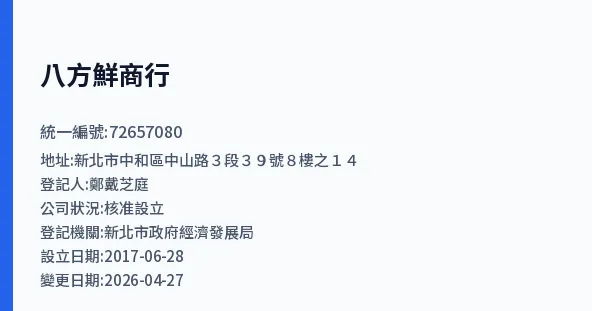 八方鮮商行的照片-統編 72657080(新北市) 公司登記資料與營業項目詳細圖表