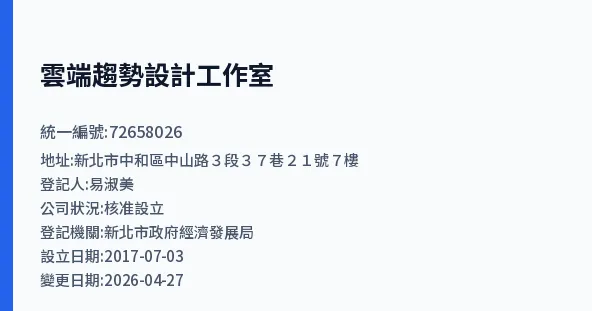 雲端趨勢設計工作室的照片-統編 72658026(新北市) 公司登記資料與營業項目詳細圖表