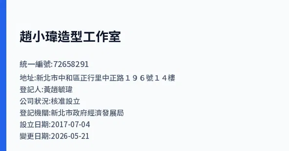 趙小瑋造型工作室的照片-統編 72658291(新北市) 公司登記資料與營業項目詳細圖表
