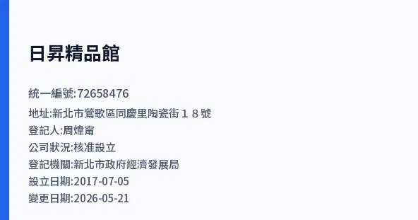 日昇精品館的照片-統編 72658476(新北市) 公司登記資料與營業項目詳細圖表