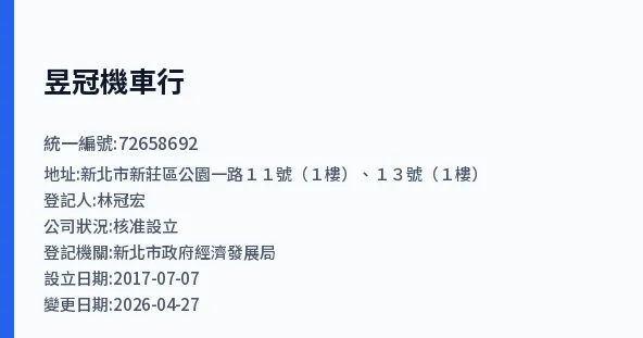 昱冠機車行的照片-統編 72658692(新北市) 公司登記資料與營業項目詳細圖表