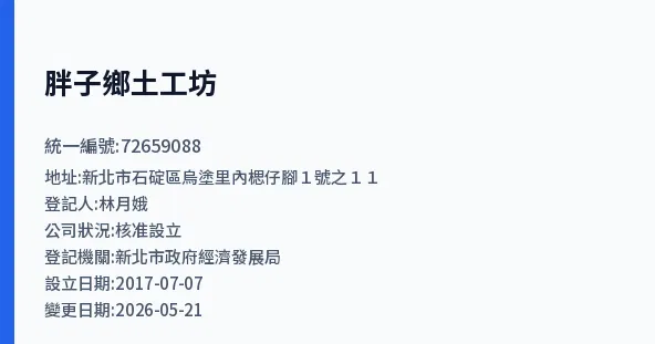 胖子鄉土工坊的照片-統編 72659088(新北市) 公司登記資料與營業項目詳細圖表