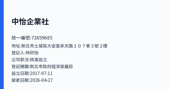 中怡企業社的照片-統編 72659685(新北市) 公司登記資料與營業項目詳細圖表