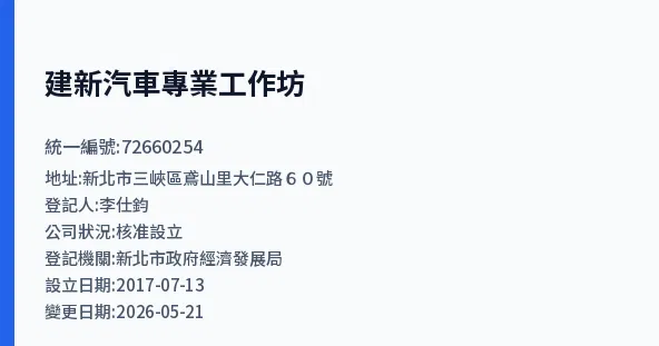 建新汽車專業工作坊的照片-統編 72660254(新北市) 公司登記資料與營業項目詳細圖表