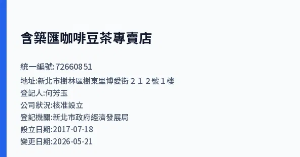 含築匯咖啡豆茶專賣店的照片-統編 72660851(新北市) 公司登記資料與營業項目詳細圖表