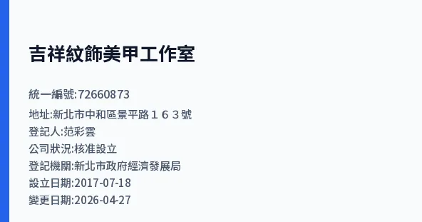 吉祥紋飾美甲工作室的照片-統編 72660873(新北市) 公司登記資料與營業項目詳細圖表