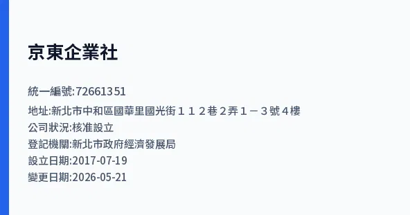京東企業社的照片-統編 72661351(新北市) 公司登記資料與營業項目詳細圖表