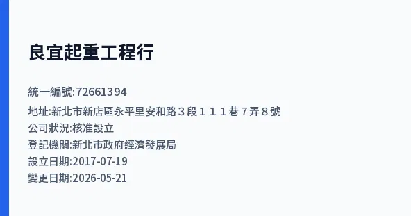 良宜起重工程行的照片-統編 72661394(新北市) 公司登記資料與營業項目詳細圖表