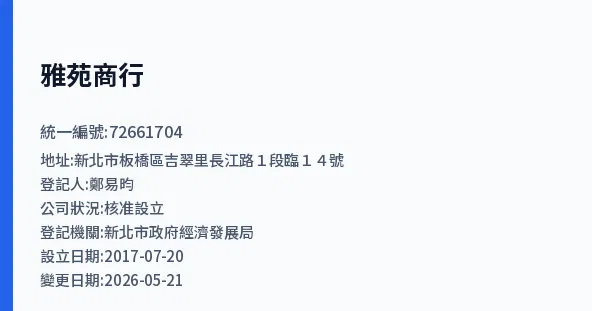 雅苑商行的照片-統編 72661704(新北市) 公司登記資料與營業項目詳細圖表