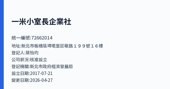 一米小室長企業社的照片-統編 72662014(新北市) 公司登記資料與營業項目詳細圖表