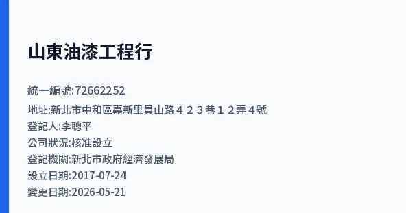 山東油漆工程行的照片-統編 72662252(新北市) 公司登記資料與營業項目詳細圖表