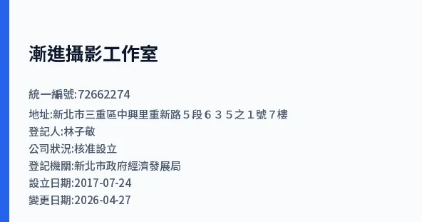 漸進攝影工作室的照片-統編 72662274(新北市) 公司登記資料與營業項目詳細圖表