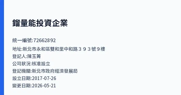 鎦量能投資企業的照片-統編 72662892(新北市) 公司登記資料與營業項目詳細圖表