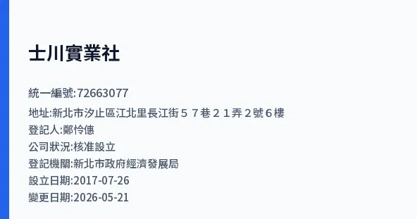 士川實業社的照片-統編 72663077(新北市) 公司登記資料與營業項目詳細圖表