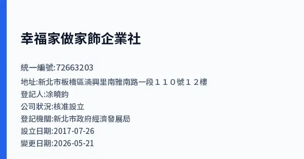 幸福家做家飾企業社的照片-統編 72663203(新北市) 公司登記資料與營業項目詳細圖表