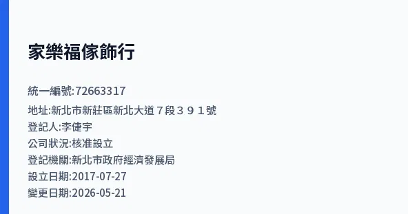 家樂福傢飾行的照片-統編 72663317(新北市) 公司登記資料與營業項目詳細圖表