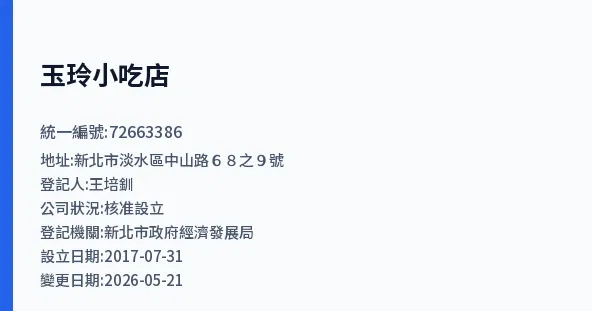 玉玲小吃店的照片-統編 72663386(新北市) 公司登記資料與營業項目詳細圖表
