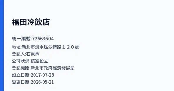 福田冷飲店的照片-統編 72663604(新北市) 公司登記資料與營業項目詳細圖表