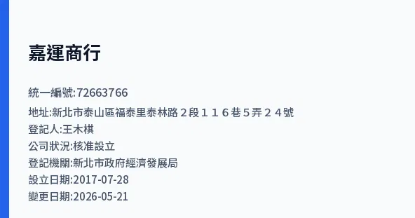 嘉運商行的照片-統編 72663766(新北市) 公司登記資料與營業項目詳細圖表
