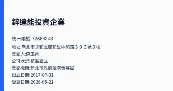 鋅達能投資企業的照片-統編 72663843(新北市) 公司登記資料與營業項目詳細圖表