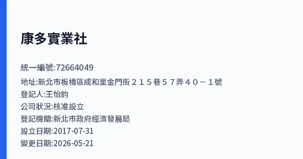 康多實業社的照片-統編 72664049(新北市) 公司登記資料與營業項目詳細圖表