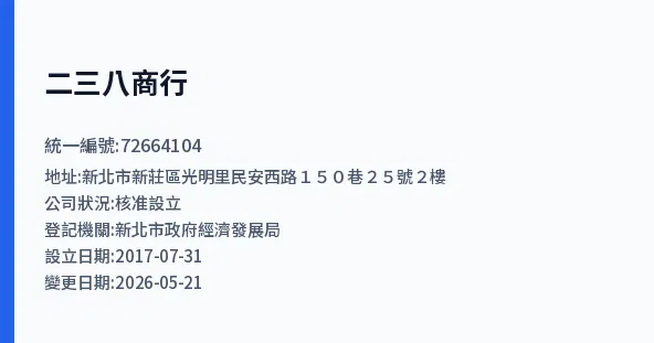 二三八商行的照片-統編 72664104(新北市) 公司登記資料與營業項目詳細圖表