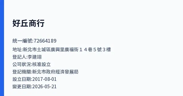 好丘商行的照片-統編 72664189(新北市) 公司登記資料與營業項目詳細圖表