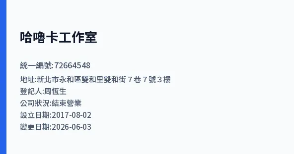 哈嚕卡工作室的照片-統編 72664548(新北市) 公司登記資料與營業項目詳細圖表