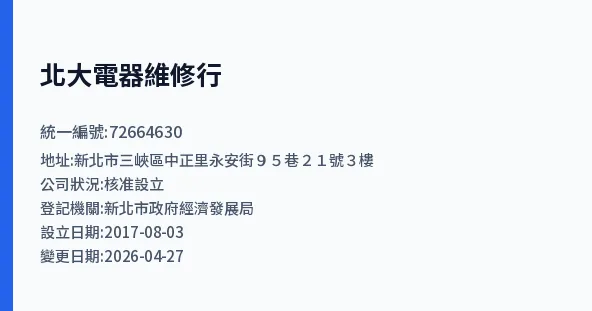 北大電器維修行的照片-統編 72664630(新北市) 公司登記資料與營業項目詳細圖表