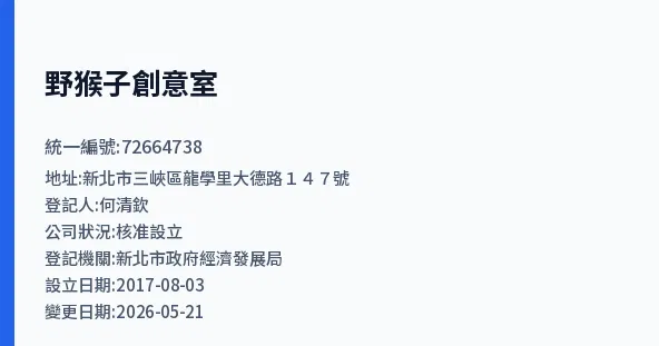 野猴子創意室的照片-統編 72664738(新北市) 公司登記資料與營業項目詳細圖表