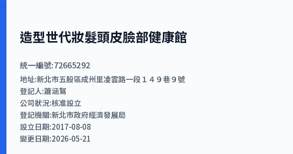 造型世代妝髮頭皮臉部健康館的照片-統編 72665292(新北市) 公司登記資料與營業項目詳細圖表