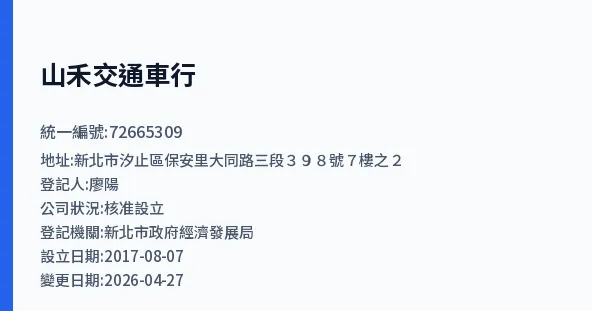 山禾交通車行的照片-統編 72665309(新北市) 公司登記資料與營業項目詳細圖表