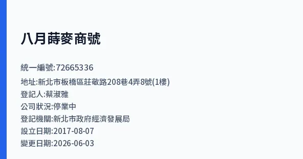 八月蒔麥商號的照片-統編 72665336(新北市) 公司登記資料與營業項目詳細圖表