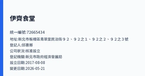 伊齊食堂的照片-統編 72665434(新北市) 公司登記資料與營業項目詳細圖表