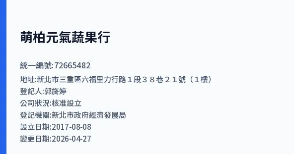 萌柏元氣蔬果行的照片-統編 72665482(新北市) 公司登記資料與營業項目詳細圖表