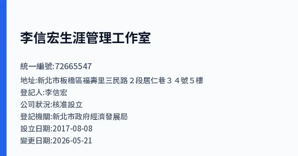 李信宏生涯管理工作室的照片-統編 72665547(新北市) 公司登記資料與營業項目詳細圖表