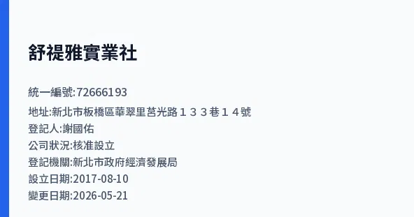 舒禔雅實業社的照片-統編 72666193(新北市) 公司登記資料與營業項目詳細圖表