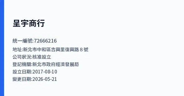 呈宇商行的照片-統編 72666216(新北市) 公司登記資料與營業項目詳細圖表